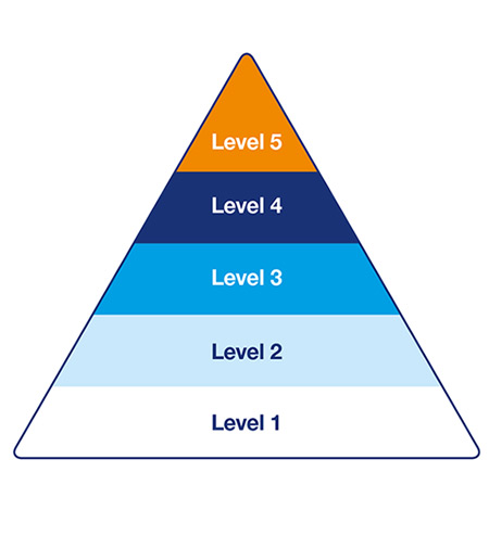 Home - Cosmedic Training Academy